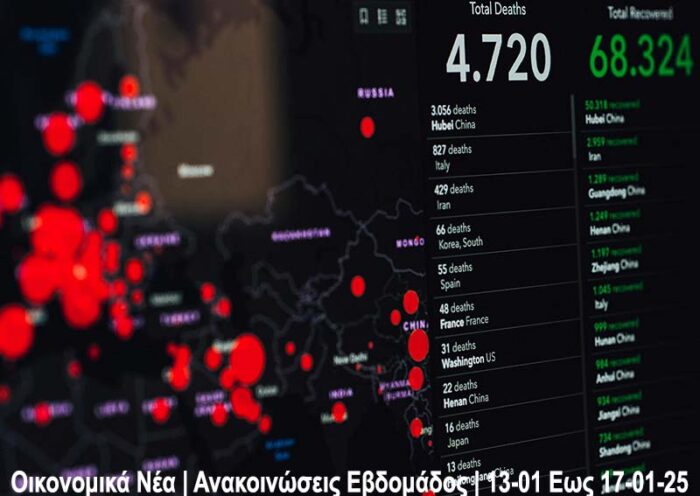 Που να επενδύσω: Οδηγός επένδυσης από 100 μέχρι 50000 ευρώ